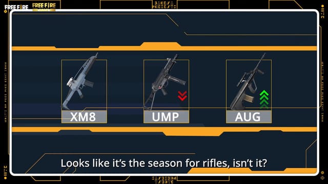 Free Fire OB33 update features and changes officially revealed