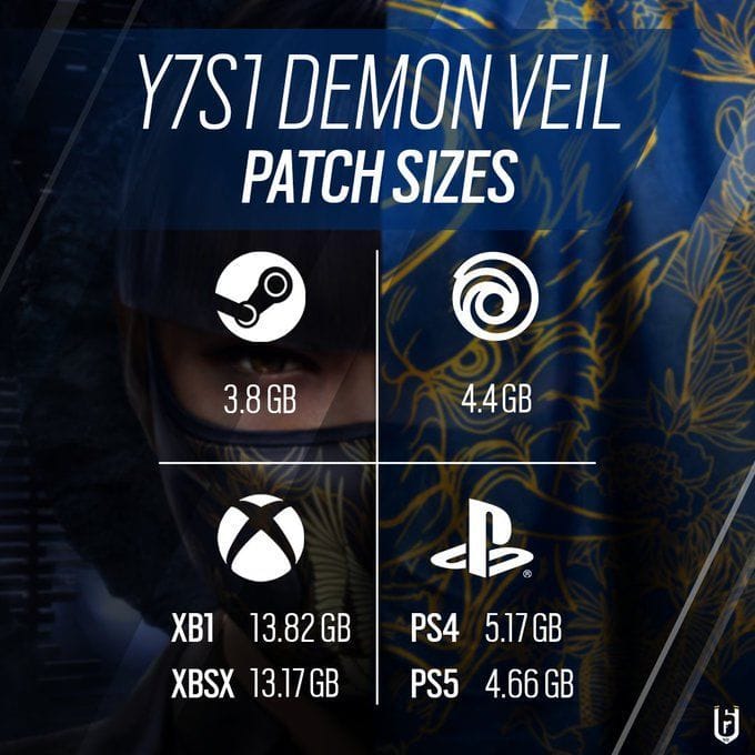 Rainbow Six Siege Y7S1 Demon Veil: Update size for every platform