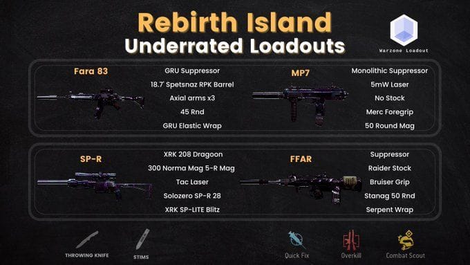 Warzone pro brings back the FFAR from Cold War to Rebirth Island with a ...