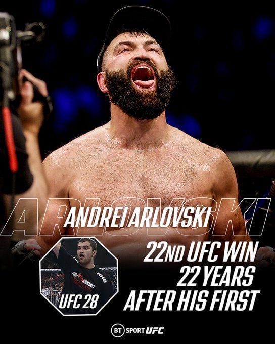 5 active UFC fighters with the most fights