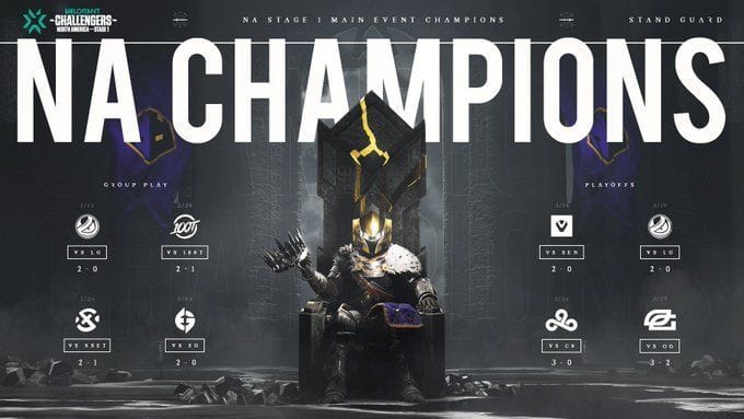 5 reasons behind The Guards' success in the VCT NA Stage-1 Challengers