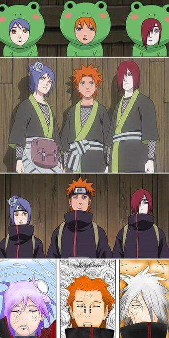 10 Akatsuki members in Naruto, ranked from youngest to oldest