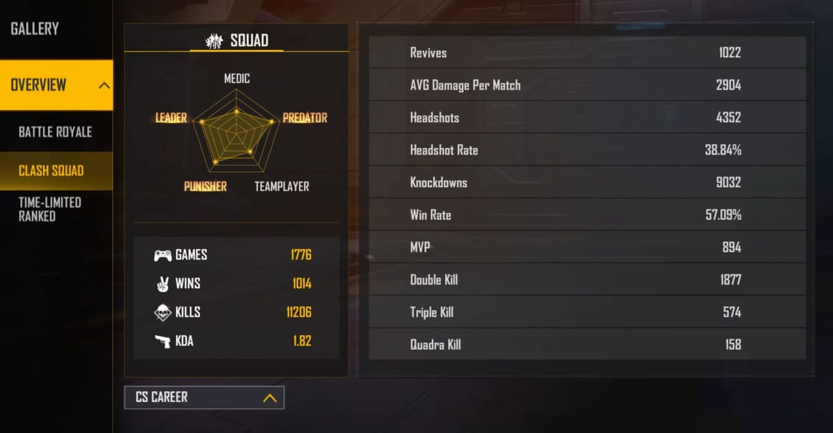 AS Gaming real name, age, photo, Free Fire UID and more