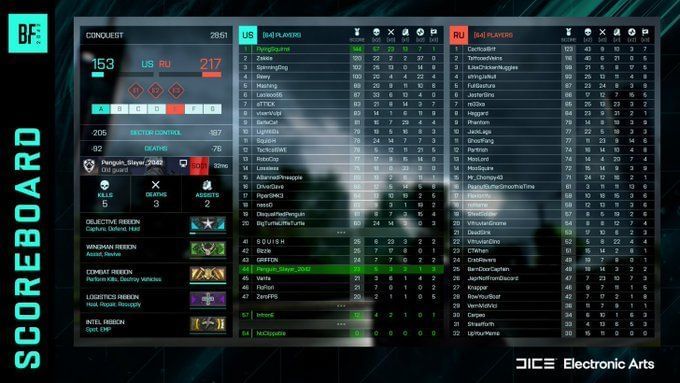 A Cluttered Noisy Mess Battlefield 2042 Players Ask If They Need To Learn Python To