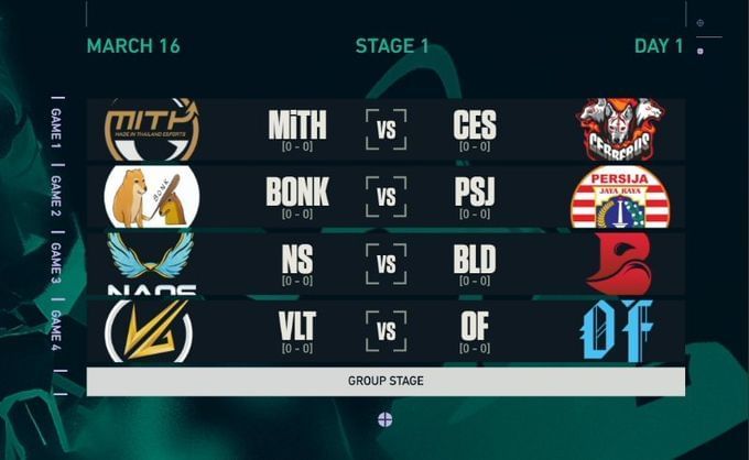 Made in Thailand vs Cerberus Esports: VCT 2022 APAC Stage-1 Challengers Group-A prediction, head ...