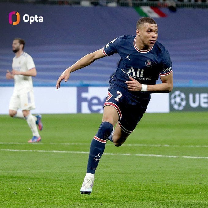 5 players with the most dribbles in the UEFA Champions League this season