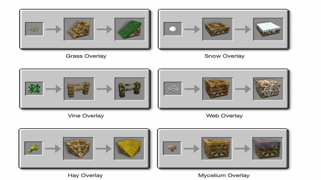 5 best add-ons for Minecraft Education Edition in 2022