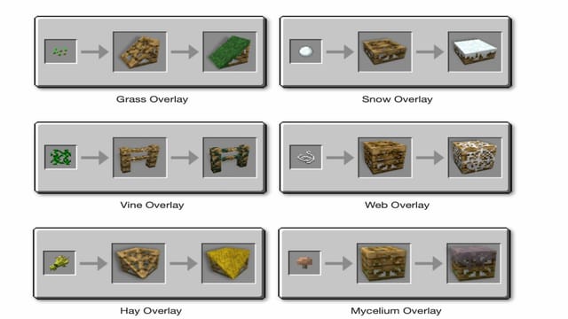 5 best add-ons for Minecraft Education Edition in 2022