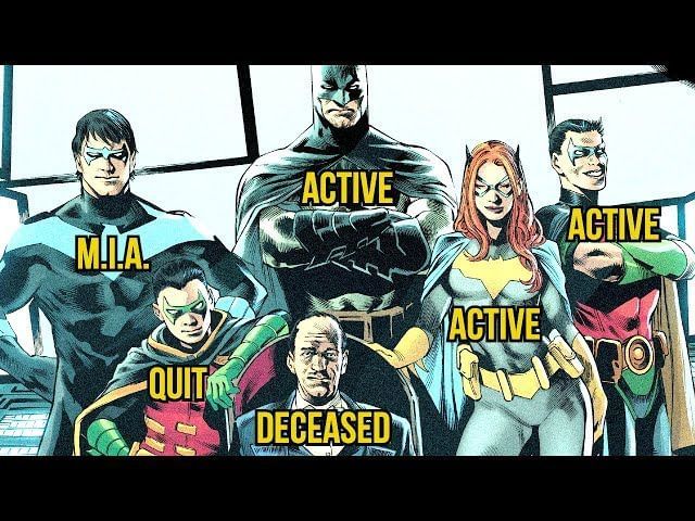 Top 5 members of the Batman family, ranked