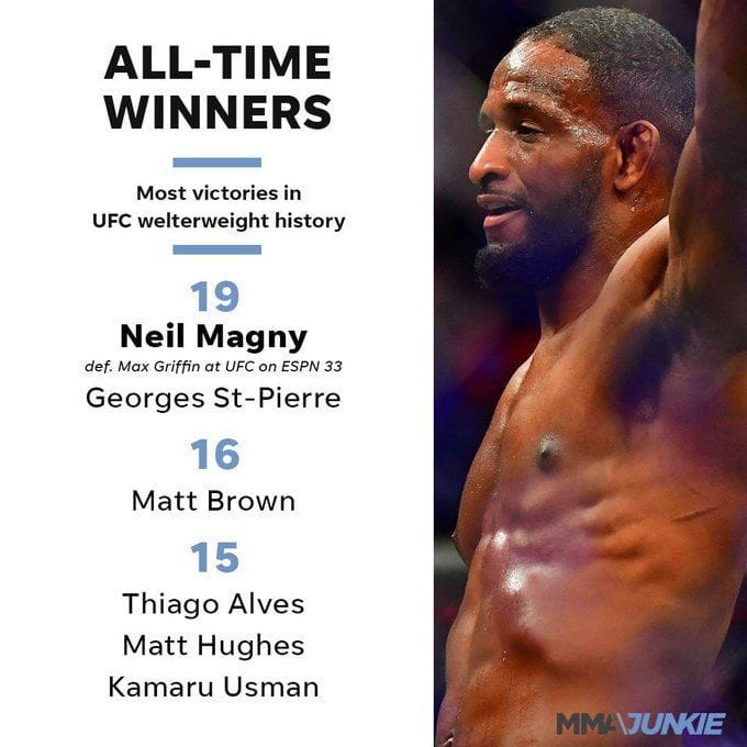 5 fighters with the most wins in UFC welterweight history