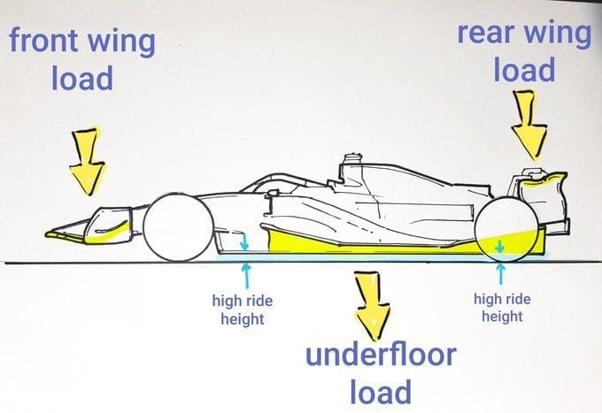 F1 to consider "a trimming of lap time" if new cars are “too fast ...