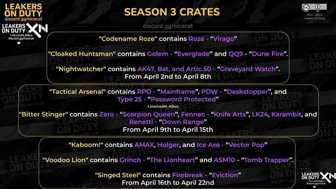 COD Mobile Season 3: All returning Lucky Draws and bundles revealed