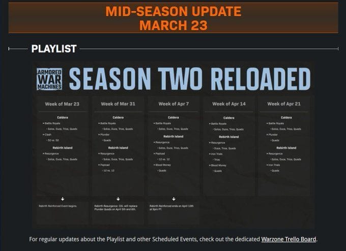 Call of Duty Warzone Season Two Reloaded playlists