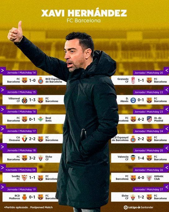 Check out the best stats from this weekend's footballing action in Europe