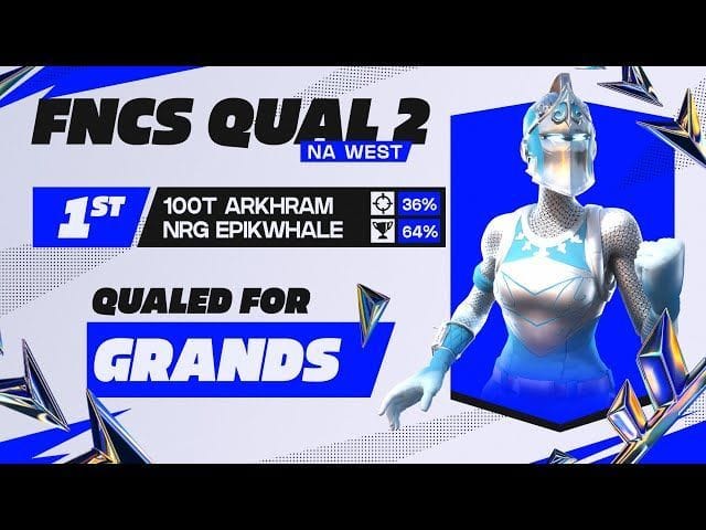 10 smartest Fortnite players of all time