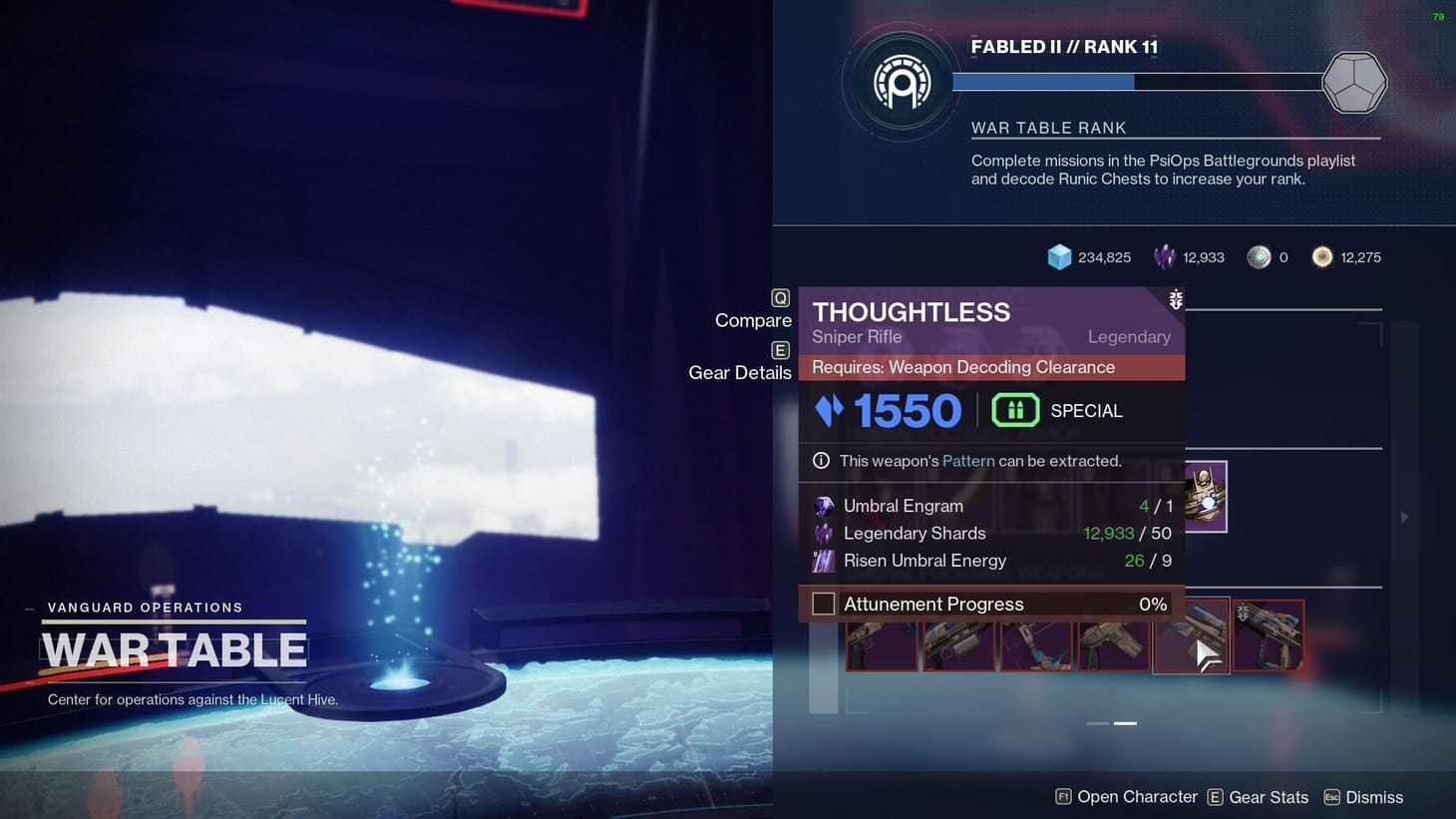 Thoughtless god roll guide for Destiny 2 PvP and PvE