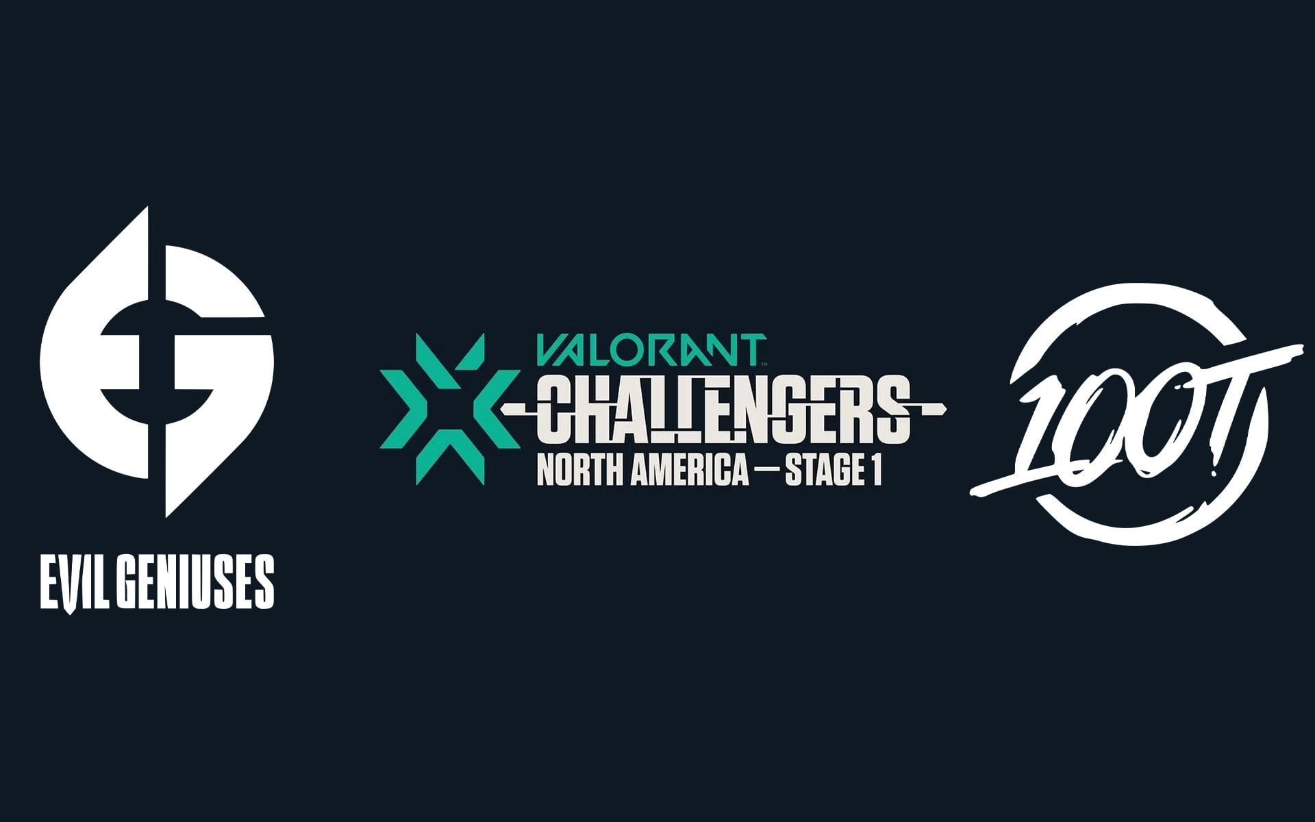 100 Thieves vs Evil Geniuses: VCT 2022 NA Stage 1 Challengers Group Stage predictions, head-to ...