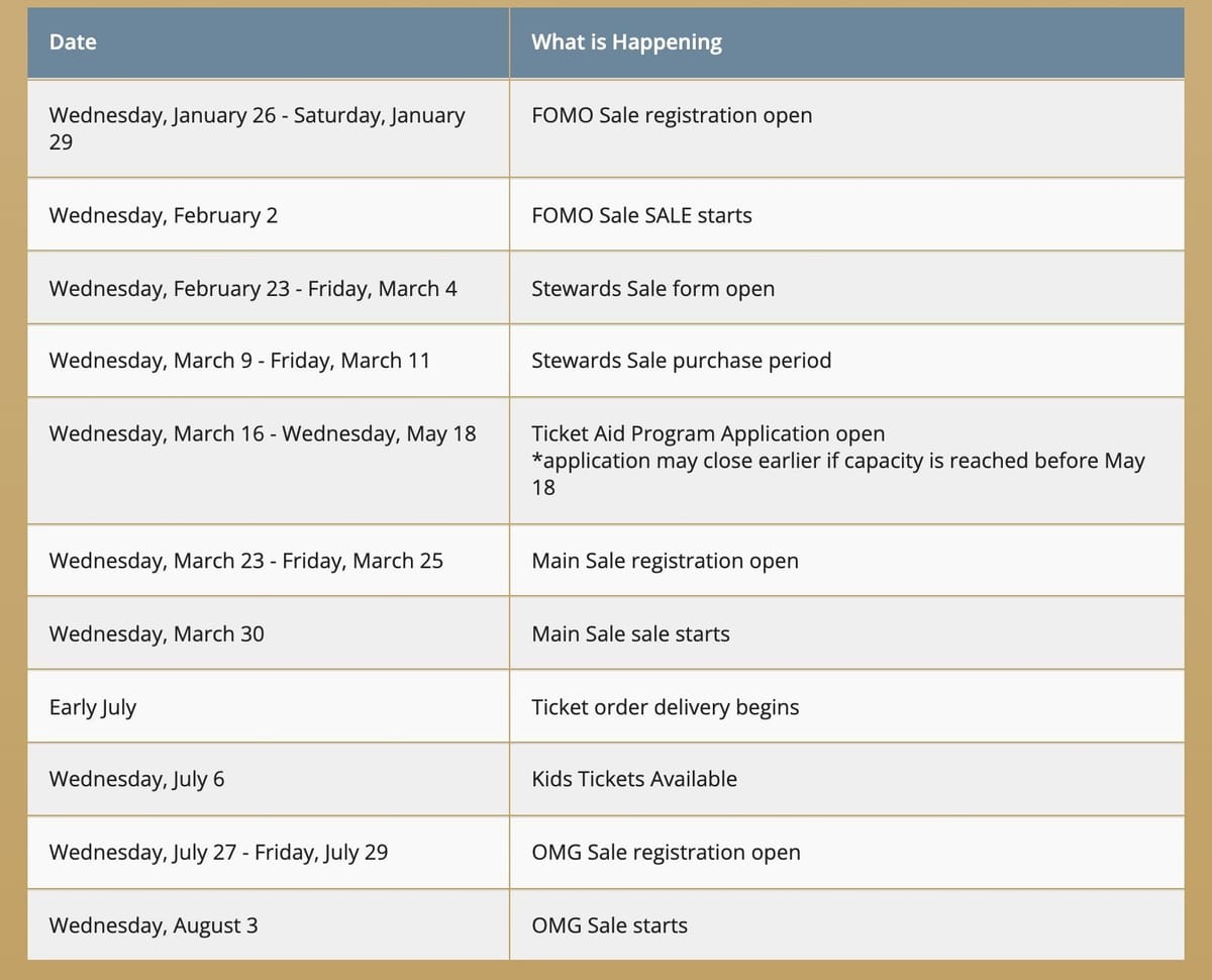 How much are Burning Man tickets? All you need to know about the resale ...