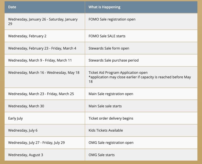 How much are Burning Man tickets? All you need to know about the resale ...