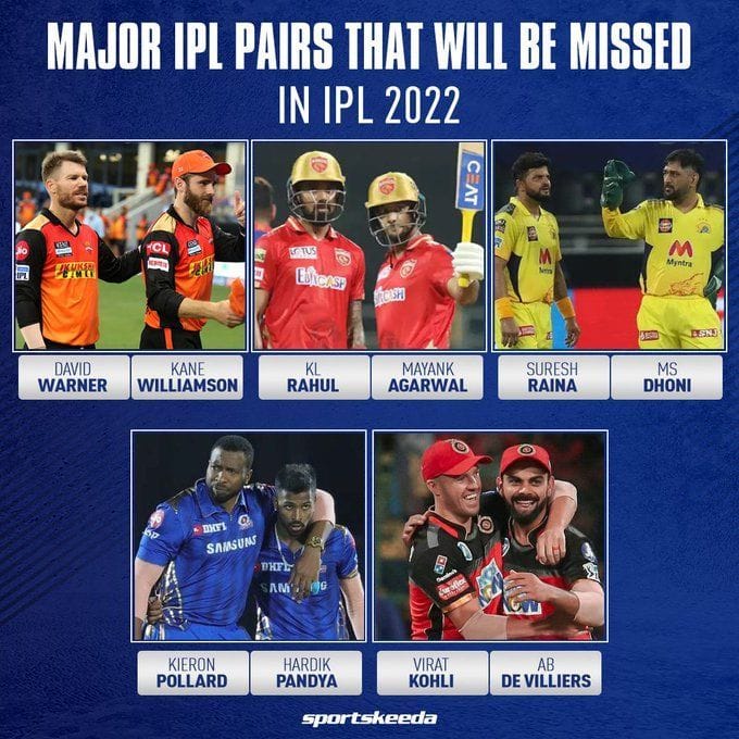 IPL Records: Top 4 teams to play the most playoff games in the ...