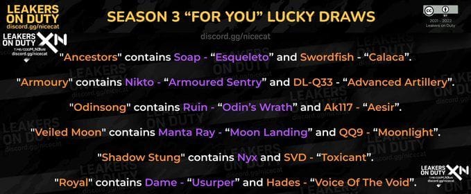 COD Mobile Season 3: All returning Lucky Draws and bundles revealed