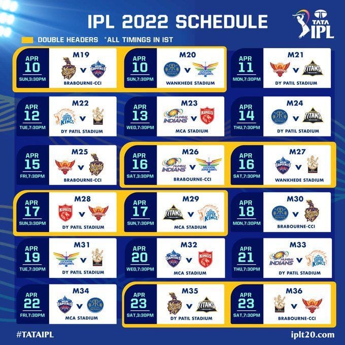 IPL 2022: Full schedule, squads, match timings and live-streaming details