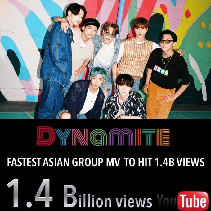 What are BTS members' real names?