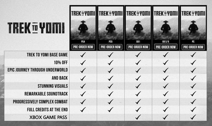 Devolver Digital takes playful shot at Sonic Origins DLC spreadsheet