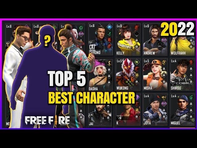 How to unlock all best Free Fire MAX characters easily in 2022