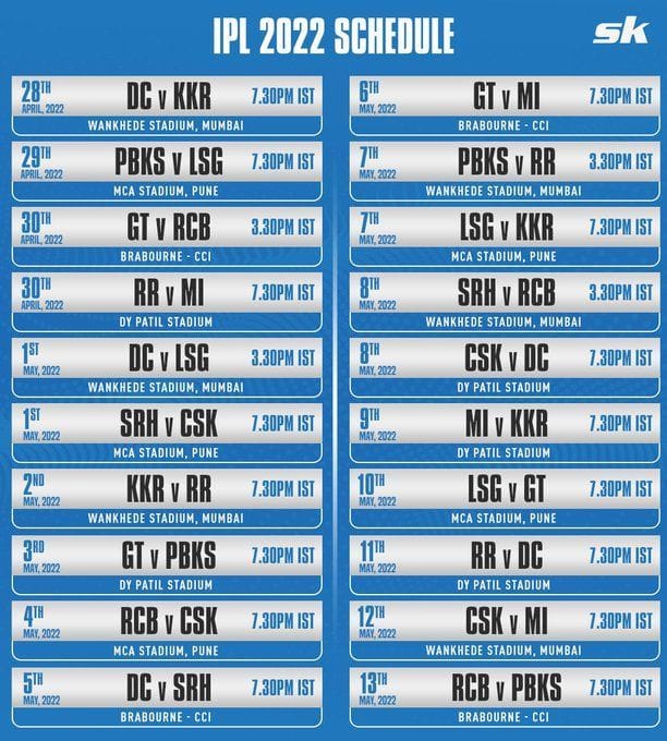 IPL 2022 schedule: Remaining IPL matches after second week