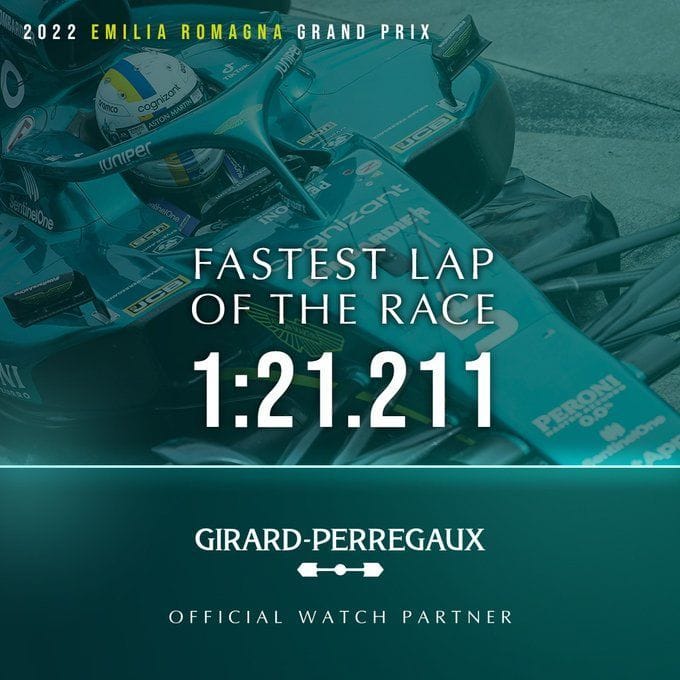 2022 F1 Imola GP: Race Review