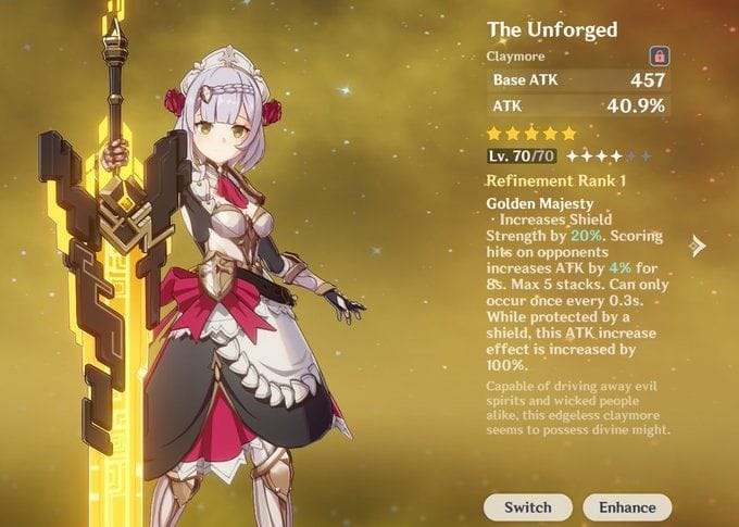 3 best characters and team compositions to use The Unforged in Genshin ...