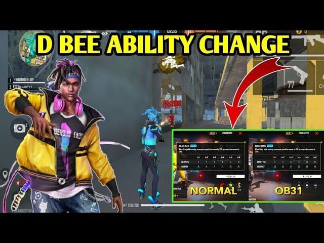 10 best Free Fire MAX characters with passive abilities (2022)