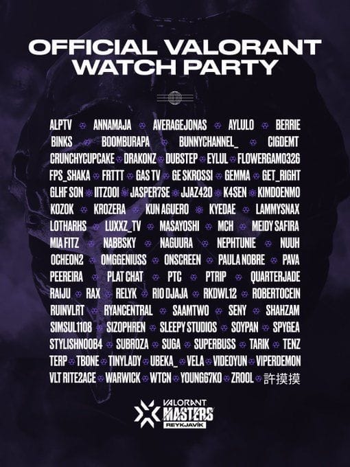 VCT 2022 Stage 1 Masters: Which five agents can be expected to get the ...