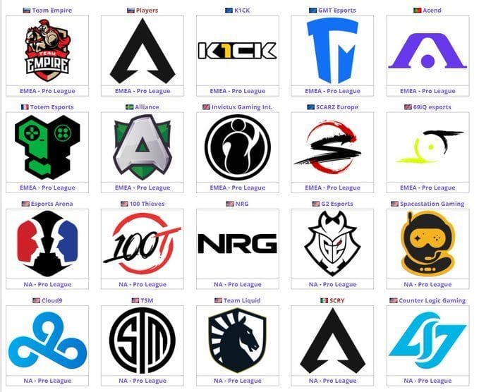 FreeAgents at Apex Legends Global Series: Indian coach helps team ...