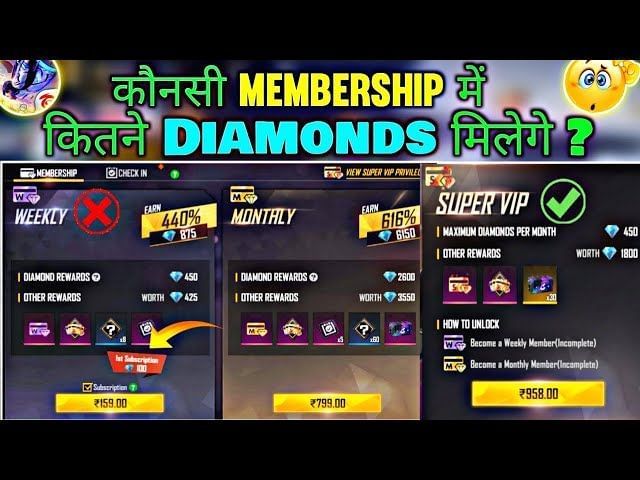How to get cheap Free Fire diamonds via Subscriptions: Prices and perks ...