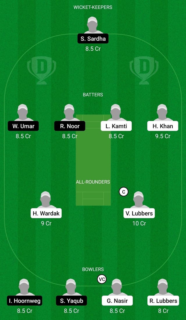 SAL vs SPC Dream11 Prediction: Fantasy Cricket Tips, Today's Playing 11 ...