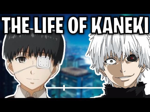 Which Anime character are you, based on your MBTI (Personality test)