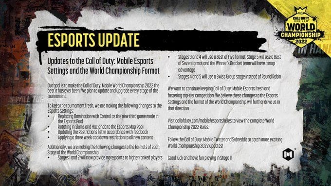 COD Mobile World Championship 2022: Stage 1 rules and rewards