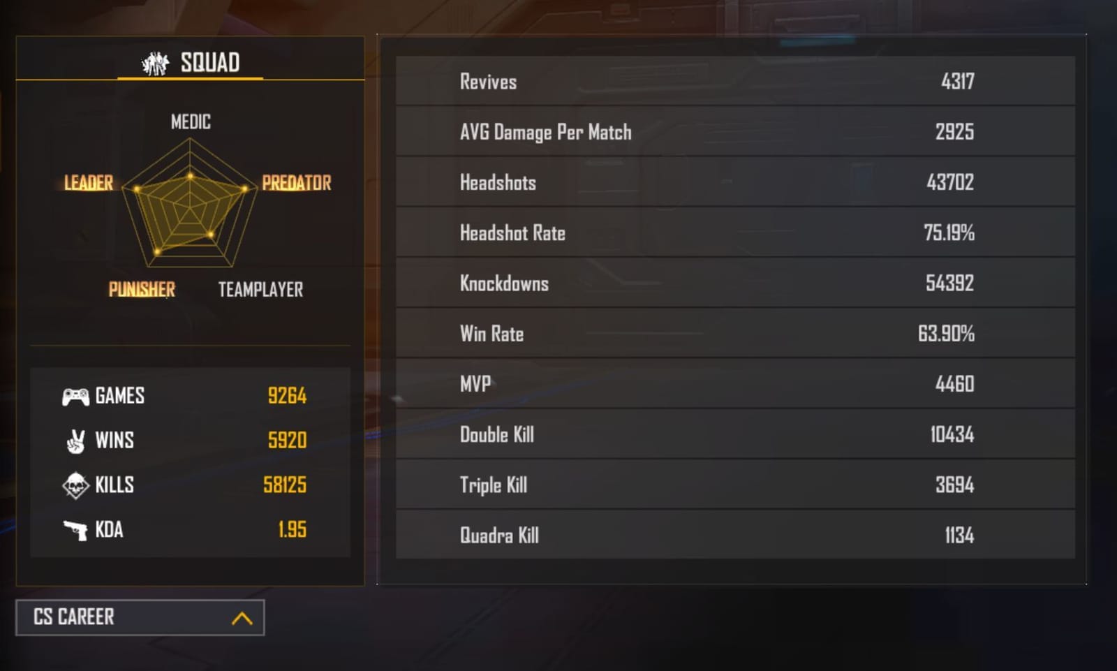 Who is Classy FF? Real name, UID, Free Fire stats and more revealed