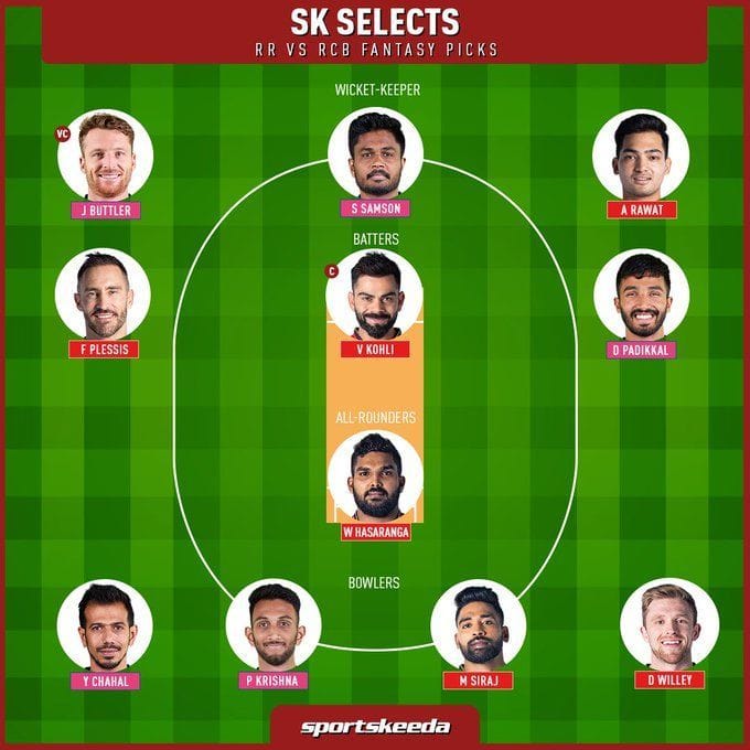 IPL 2022 schedule: Remaining IPL matches after 5th April