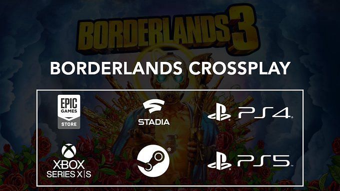 As Borderlands 3 gets full crossplay, what does it mean for the feature ...