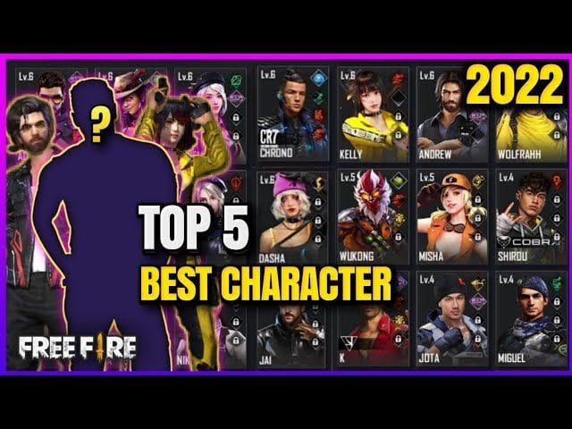 5 most overpowered Free Fire character abilities of all time