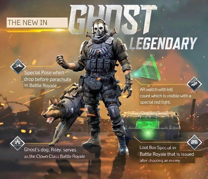 COD Mobile to bring back Legendary Ghost in Season 5