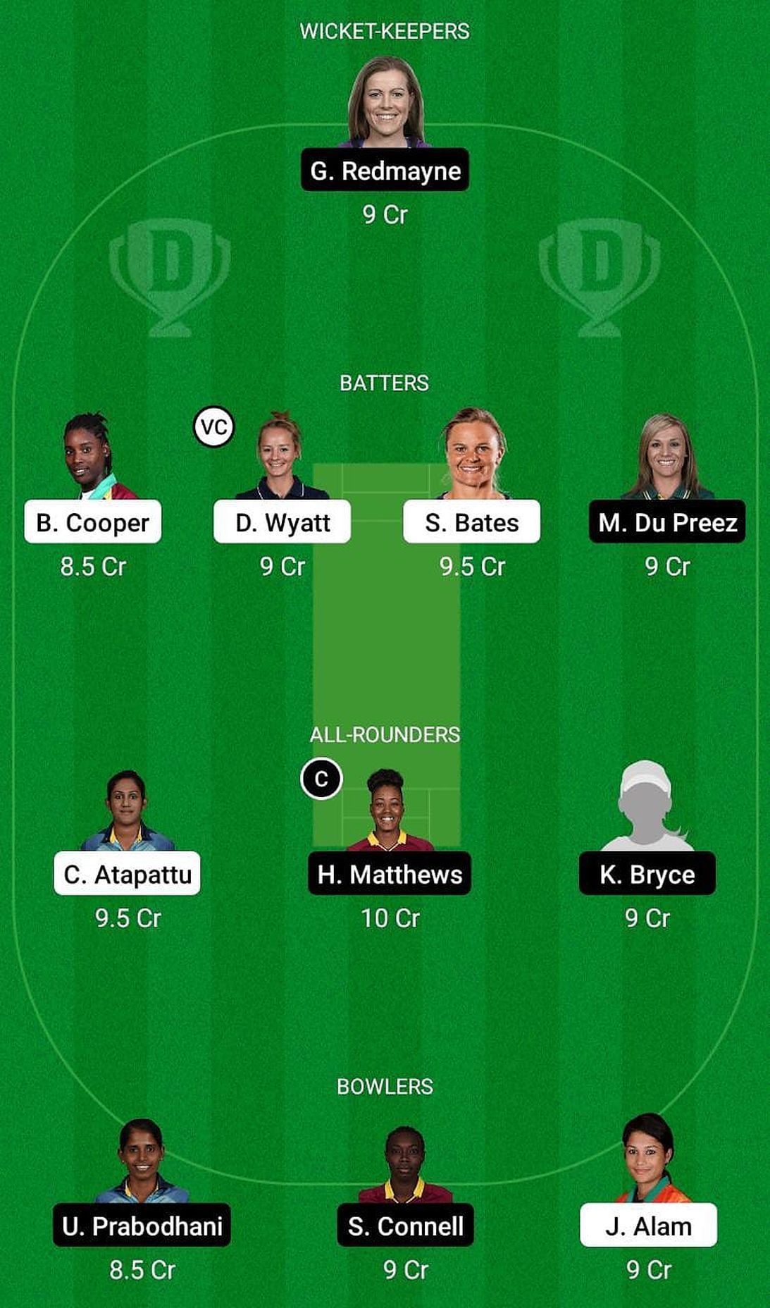 Fal W Vs War W Dream11 Prediction Fantasy Cricket Tips Todays