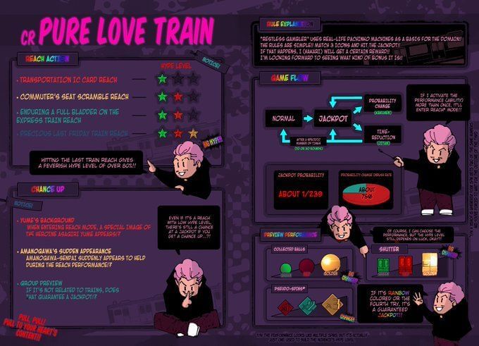 9 student-sorcerers in Jujutsu Kaisen, ranked weakest to strongest