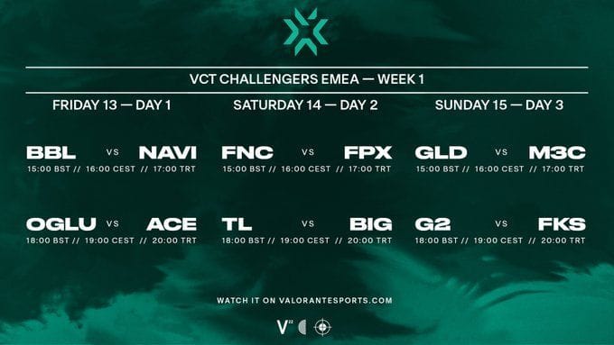 Valorant Champions Tour (VCT) 2022 EMEA Challengers Stage 2: Schedule ...