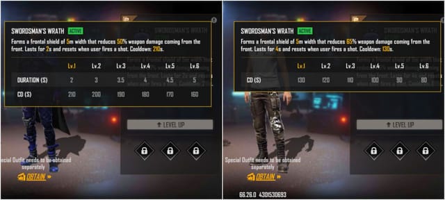 Free Fire OB34 buffs Chrono, all Advance Server character balances revealed