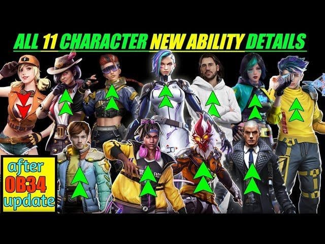 5 best Free Fire MAX characters with active abilities after OB34 update