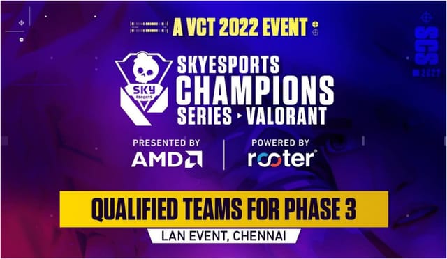 Skyesports Valorant Champions Series (SCS) Playoffs: Qualified teams ...